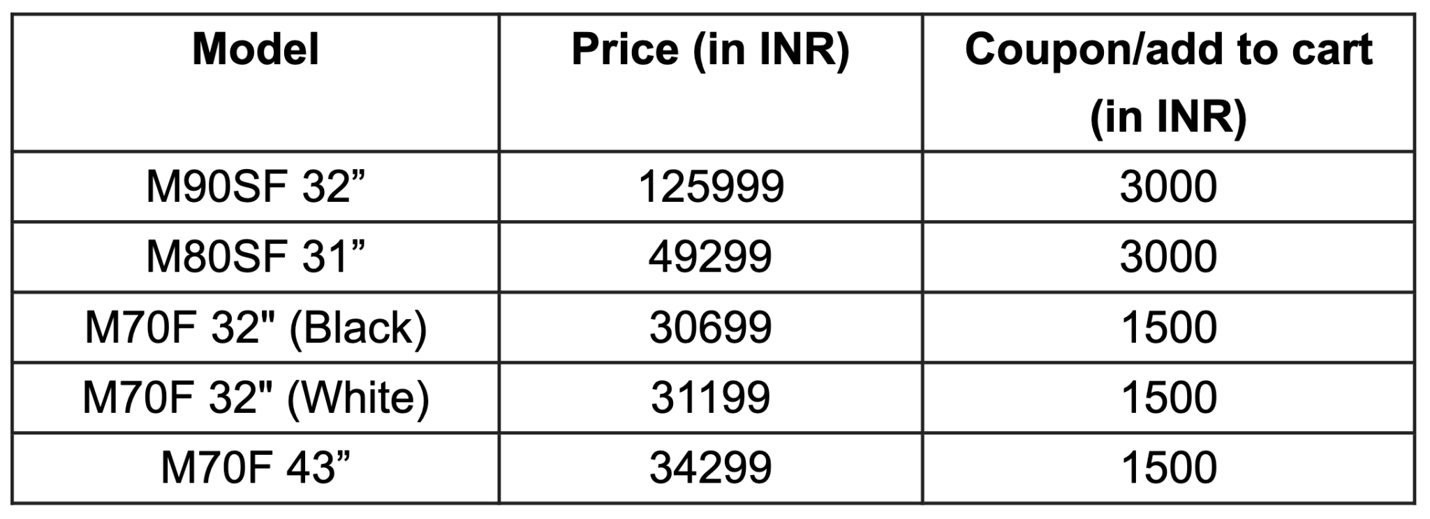 From Desk to Netflix: Samsung’s M9 4K Smart Monitor Transforms Everyday Computing - techinfoBiT